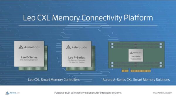 Demo: CXL Memory Pooling - Astera Labs