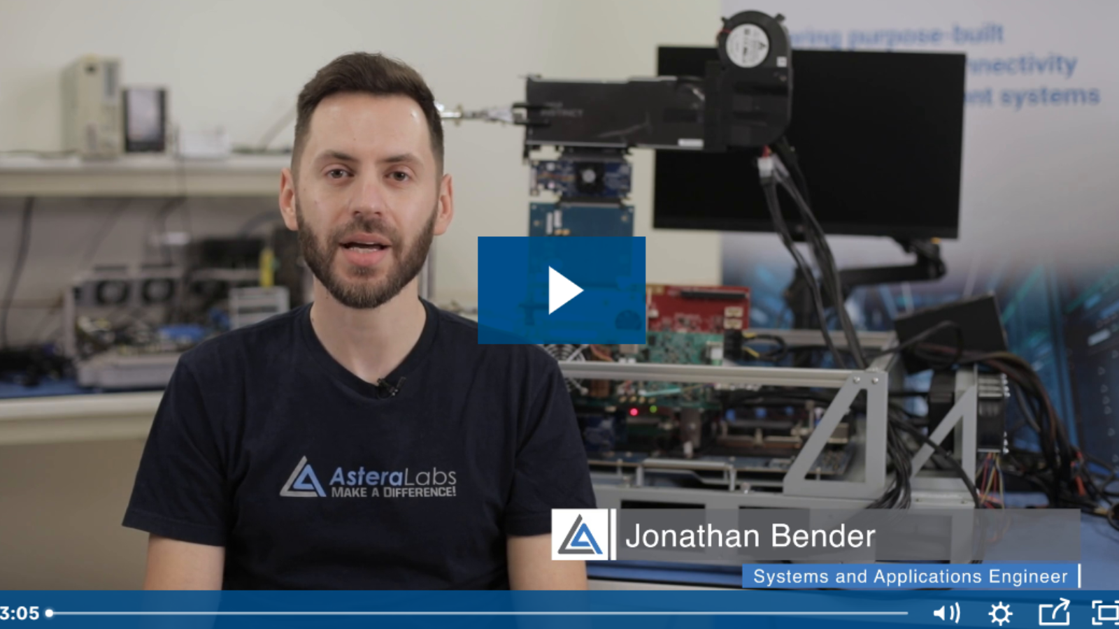 Testing Aries Smart DSP Retimers and 4th Gen AMD EPYC™ Processors ...